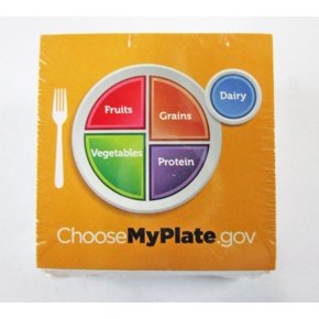 Myplate Food Groups