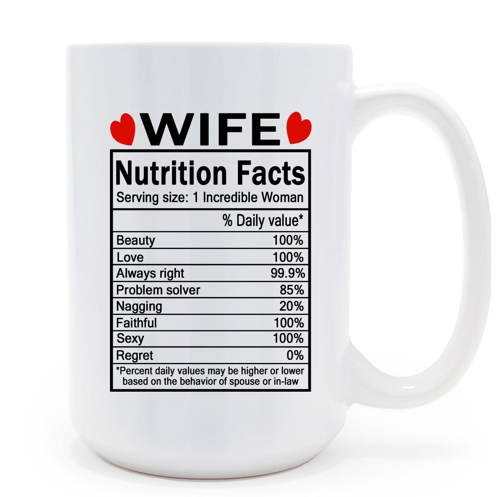 Mycheny Wife Nutrition Facts Label Coffee Mug - 15 Ounces Funny Wifey ...