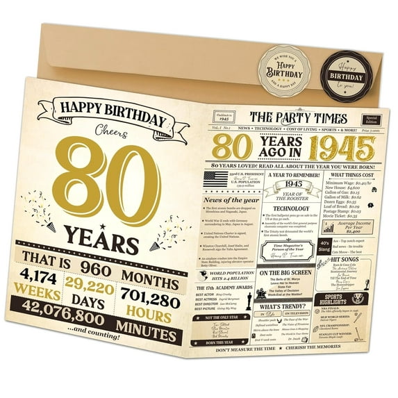 Myst Design Happy 80th Birthday Card, 80-Year-Old Birthday Card ...