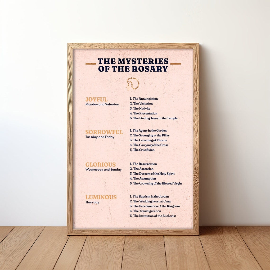 Mysteries Of The Holy Rosary Poster, How To Pray The Rosary Guide ...