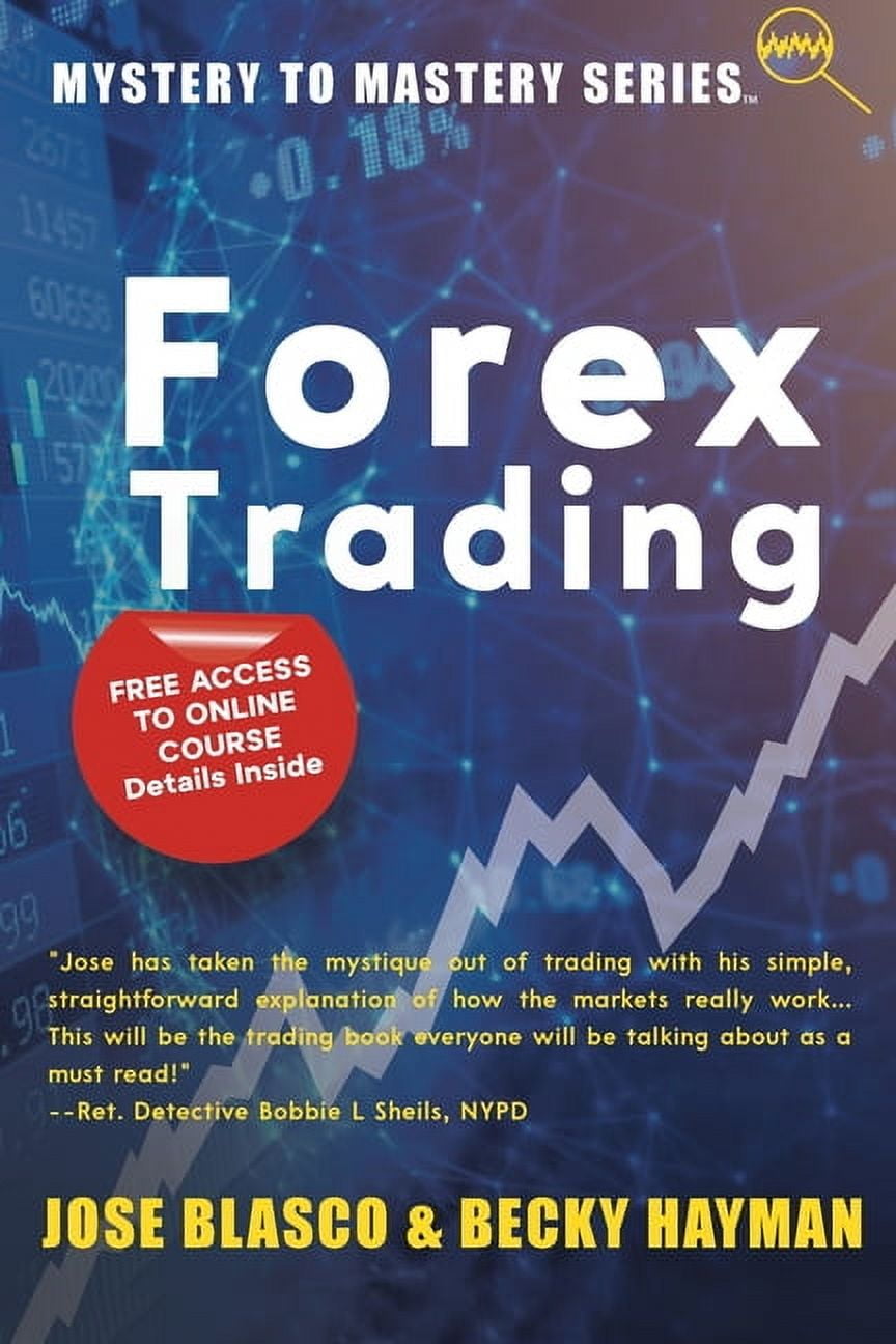 Forex Mastery