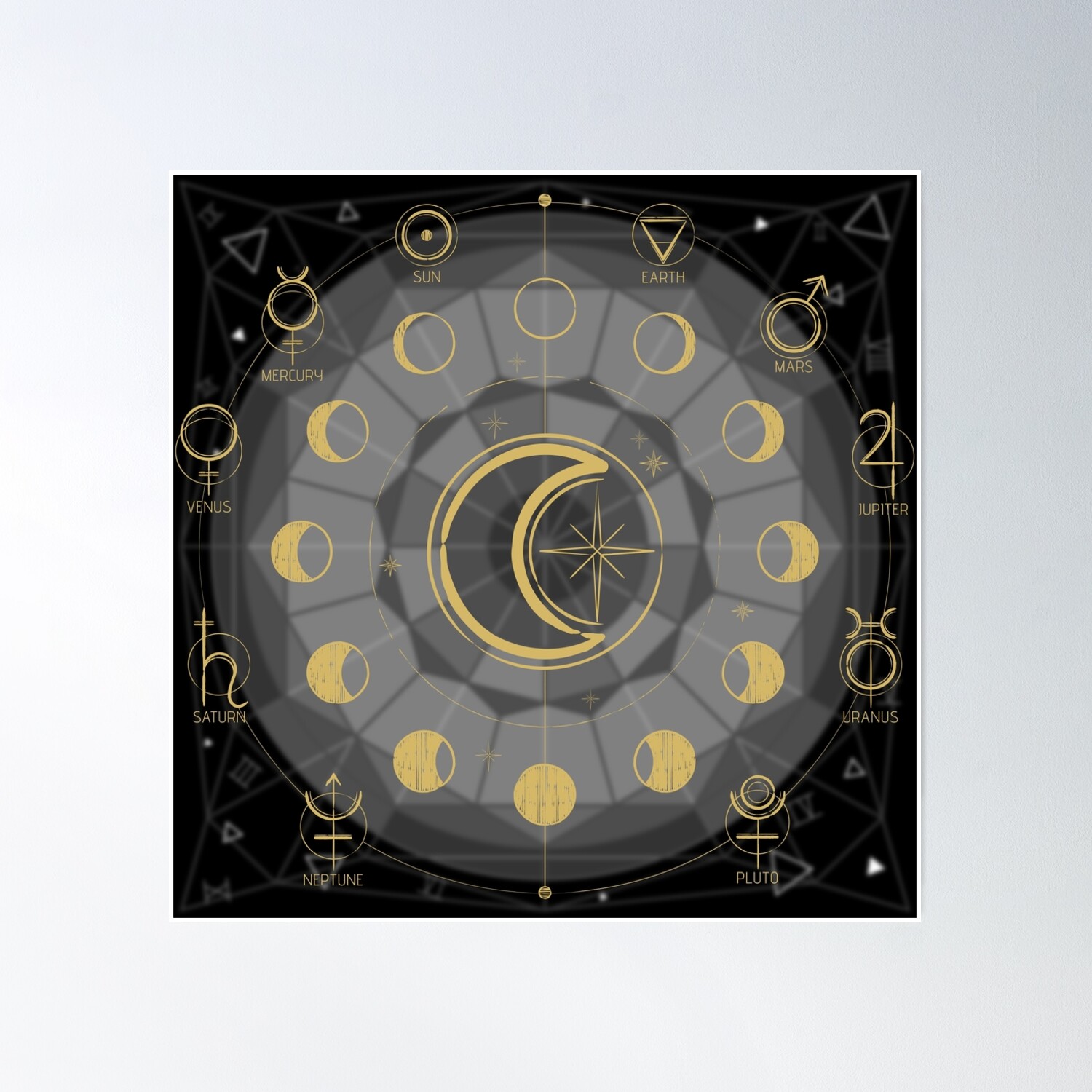 Mystical Moon Phases Chart Poster Wall Art, Modern Wall Decor, 30x30 ...