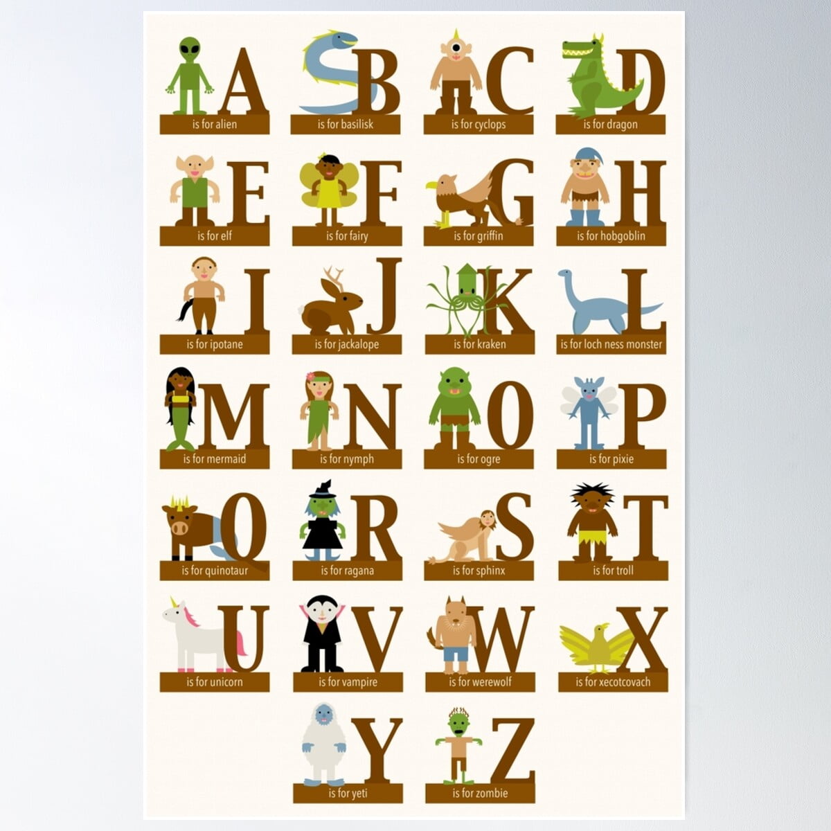 Mythical Creatures Alphabet Poster Wall Art, Modern Wall Decor For ...