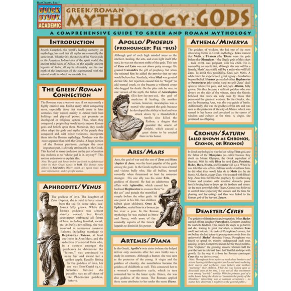 Facts About Roman Mythology