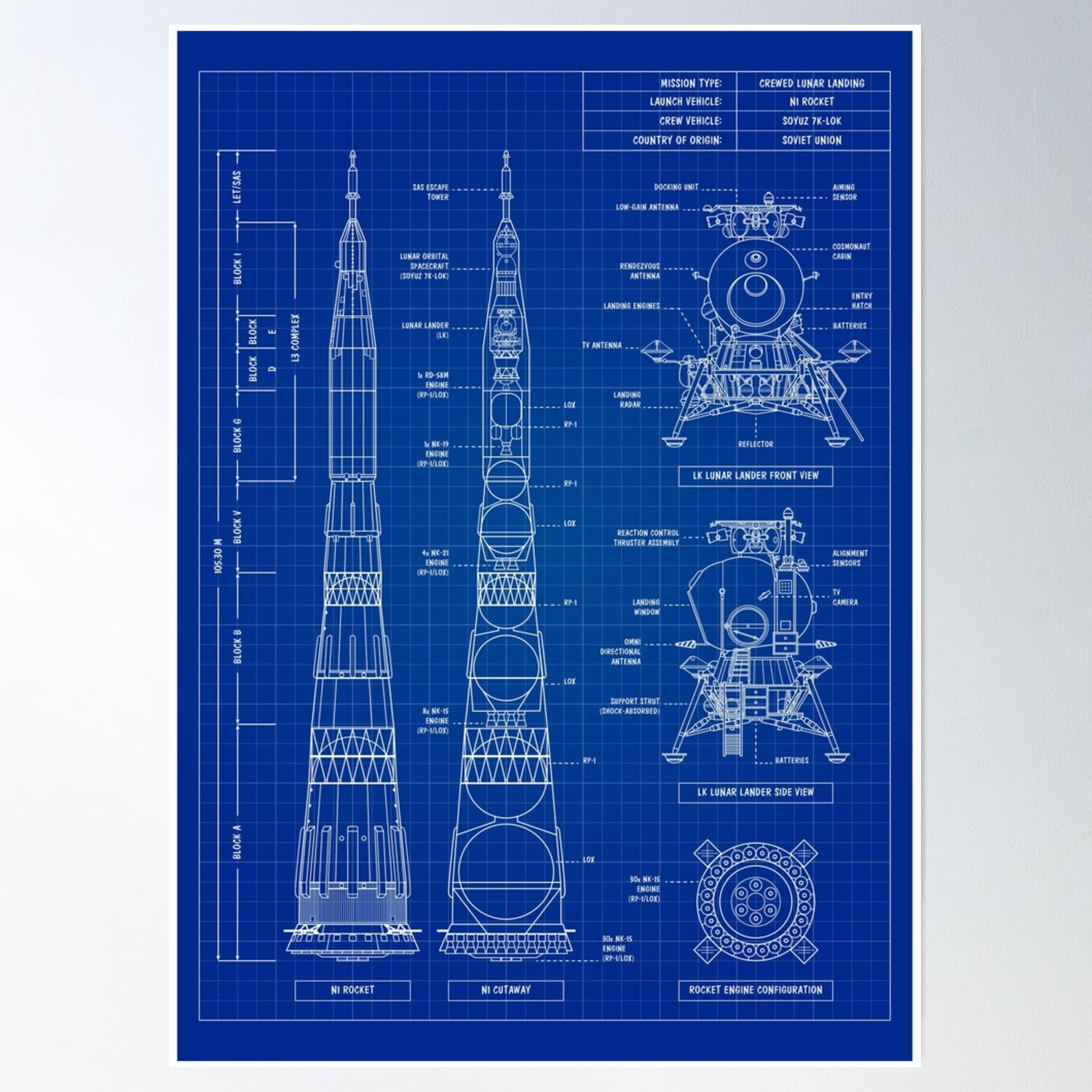 N1 / L3 Soviet Lunar Program (Blueprint) - Vertical Poster Wall Art ...