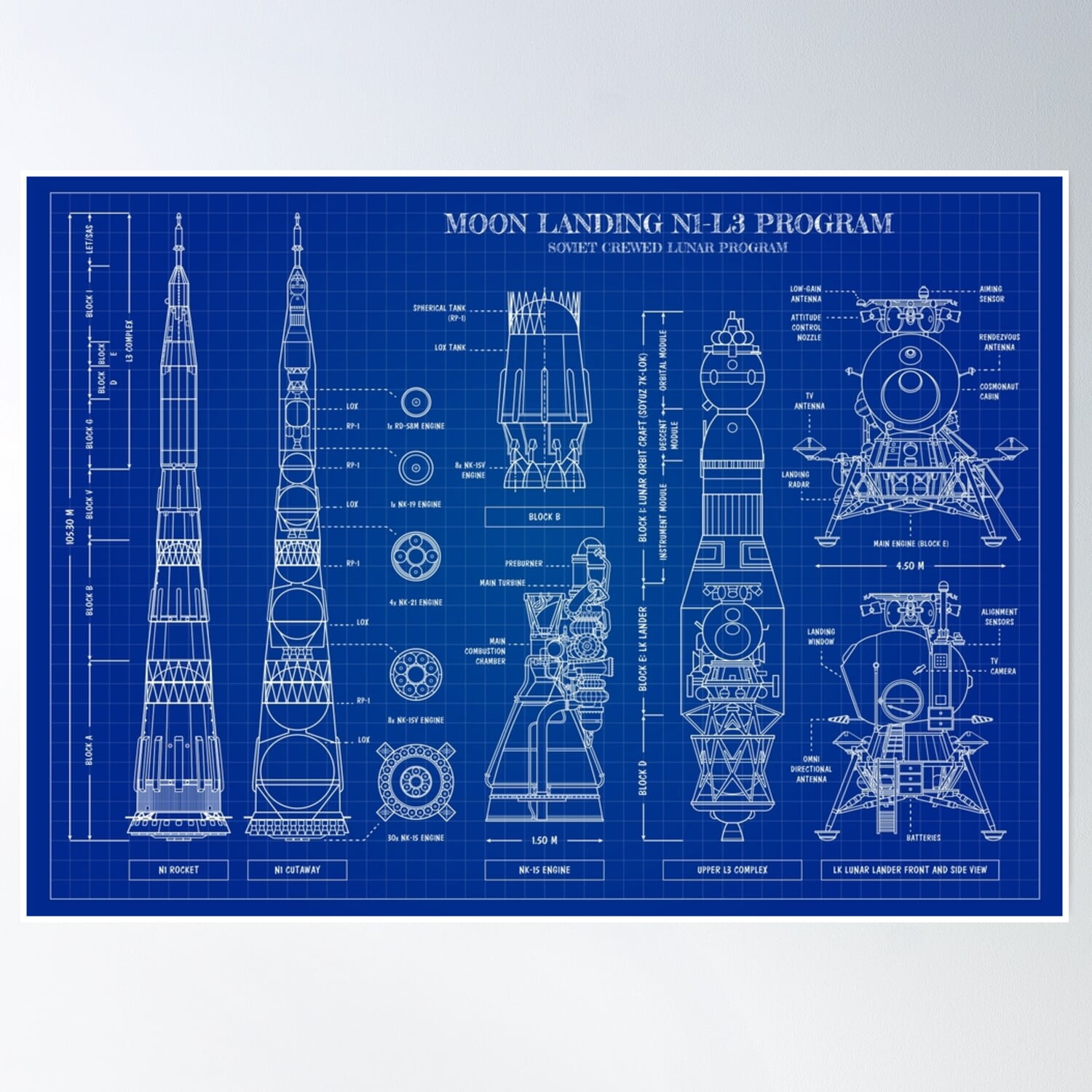 N1 L3 Soviet Lunar Program. Moon Landing (Blueprint) Poster Wall Art, Modern Wall Decor, 16x24 ...