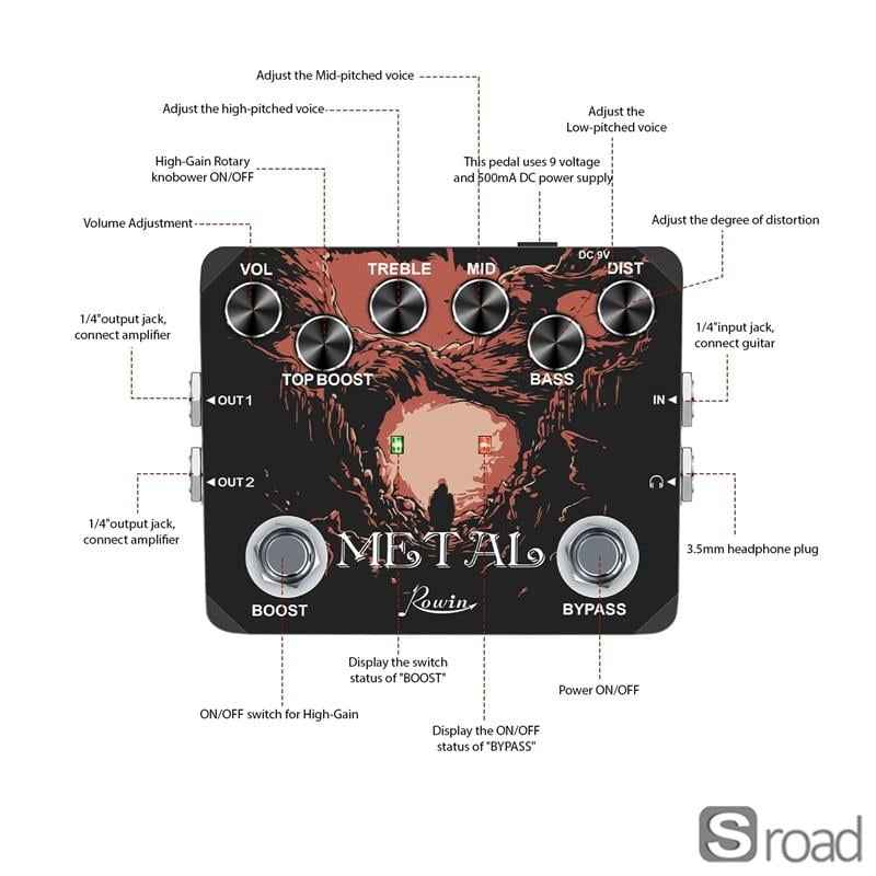 NANO Noise Gate Guitar Effects Pedal, Mini Noise Suppressor Pedal With ...