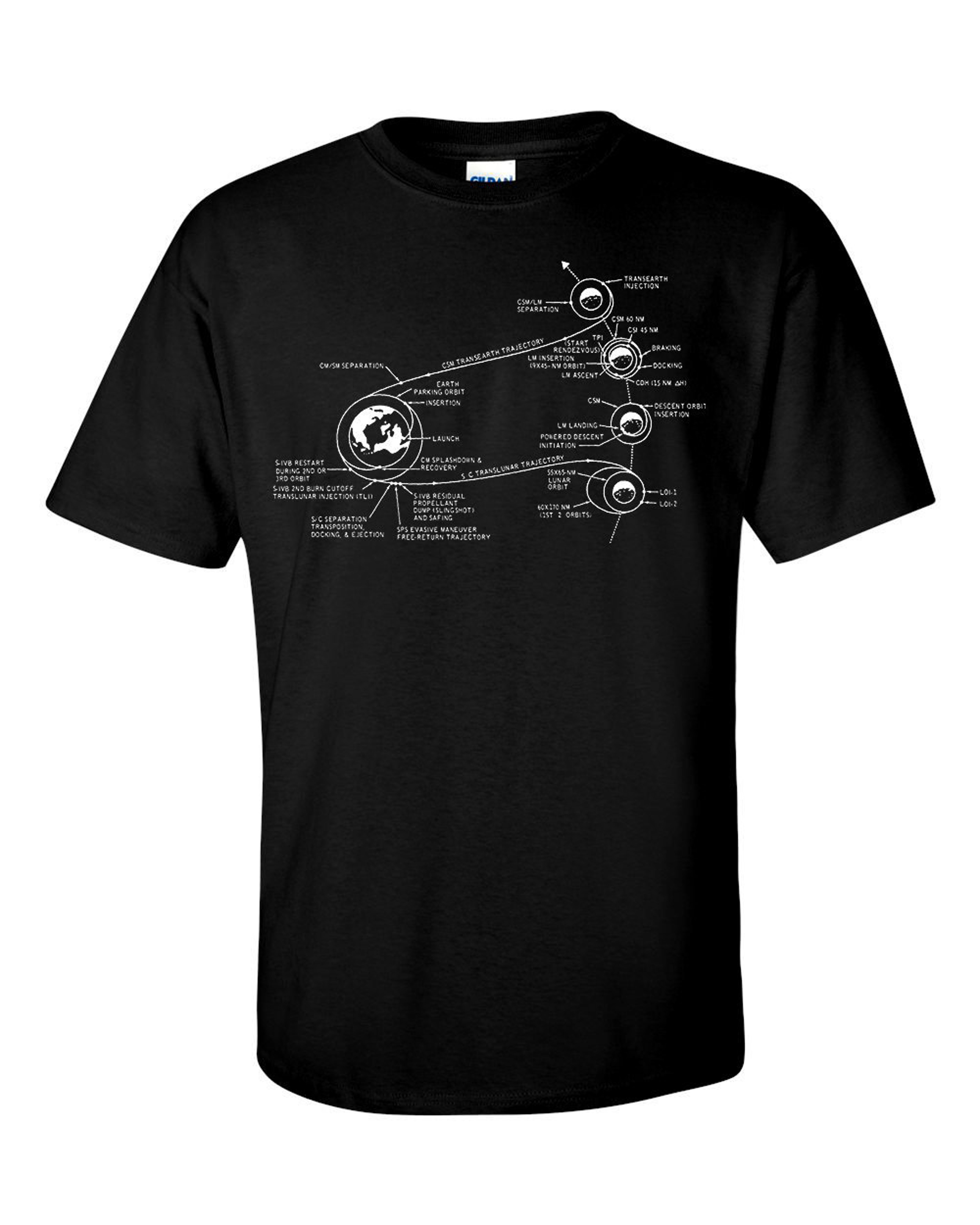 NASA Apollo 11 Moon Mission Landing Plan T-Shirt - Walmart.com
