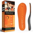 NASA Grade Planter Fasciitis Insoles For Women - Medium Arch Support ...