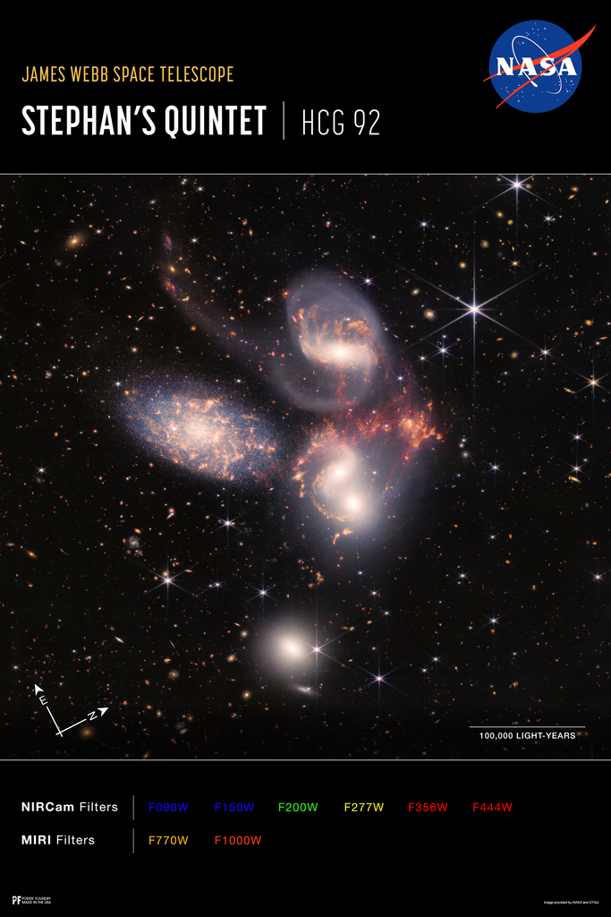 NASA Space Webb Telescope Photo Stephans Quintet Outer Galaxy Planet ...