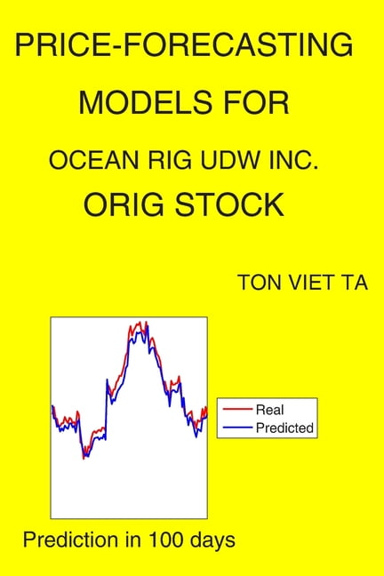 NASDAQ Composite Components Price-Forecasting Models for Ocean Rig UDW ...