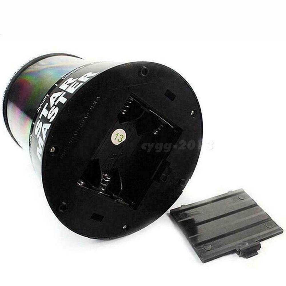 NATEFEMIN Universe-Inspired Light Gadget for Room and House Decor Auto ...