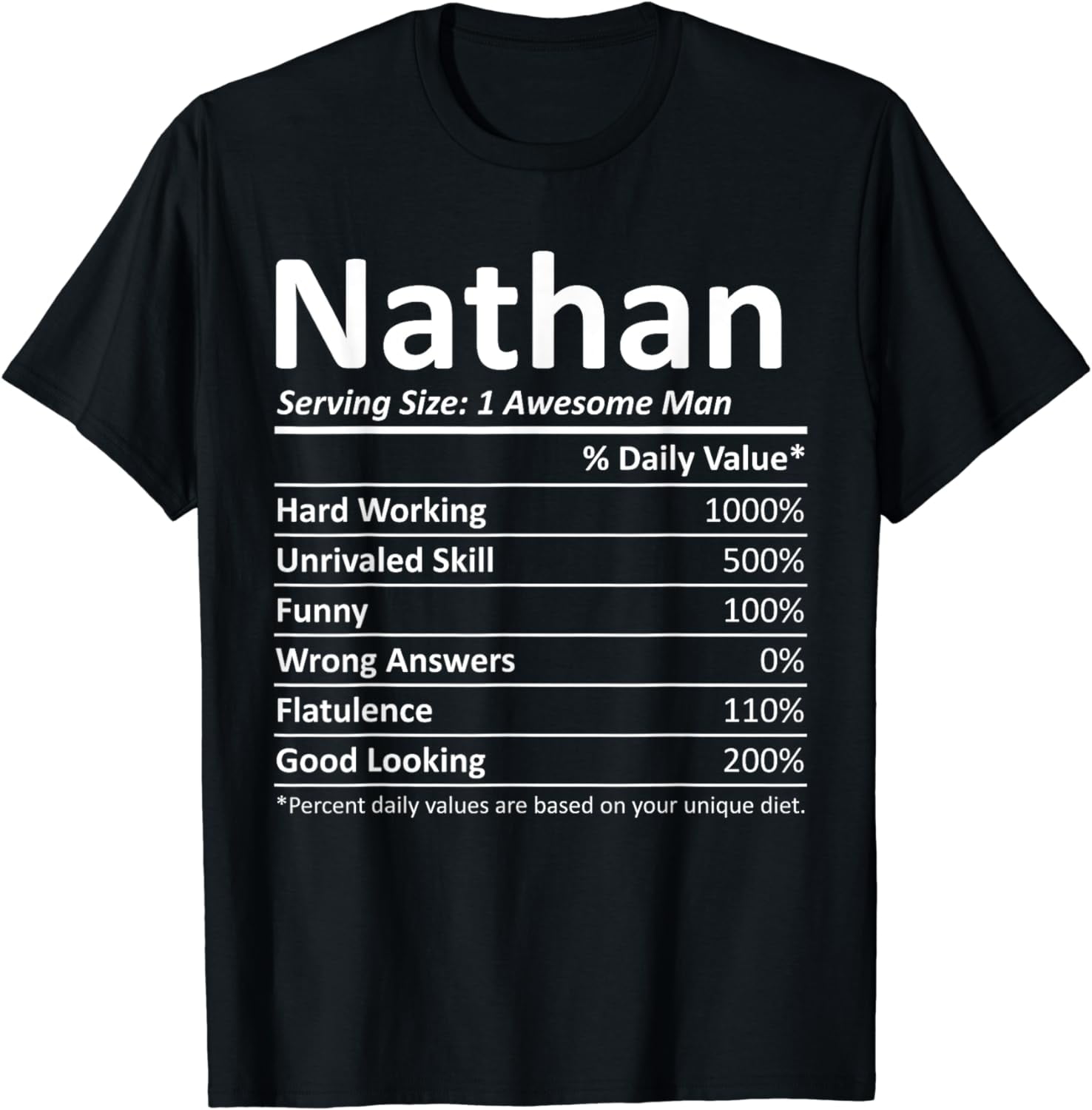 NATHAN Nutrition Funny Birthday Personalized Name Gift Idea T-Shirt ...