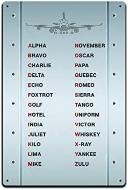 NATO Phonetic Alphabet Alpha Bravo Charlie Delta Echo Metal Tin Sign 12 ...