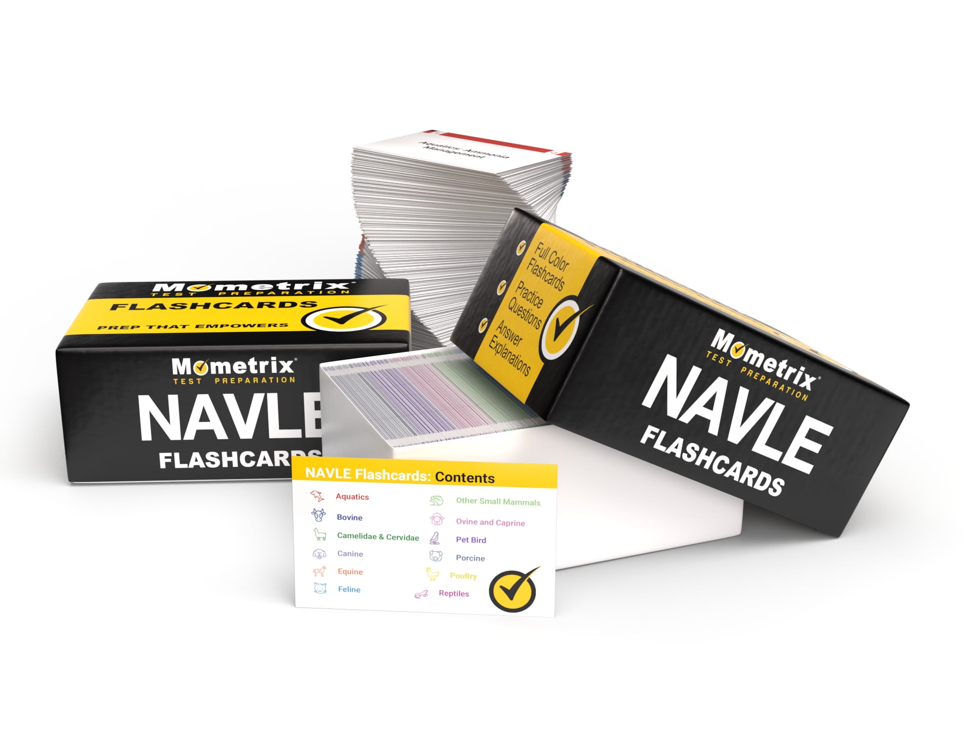 NAVLE Exam Study Cards: 1000+ NAVLE Prep Cards with Comprehensive ...