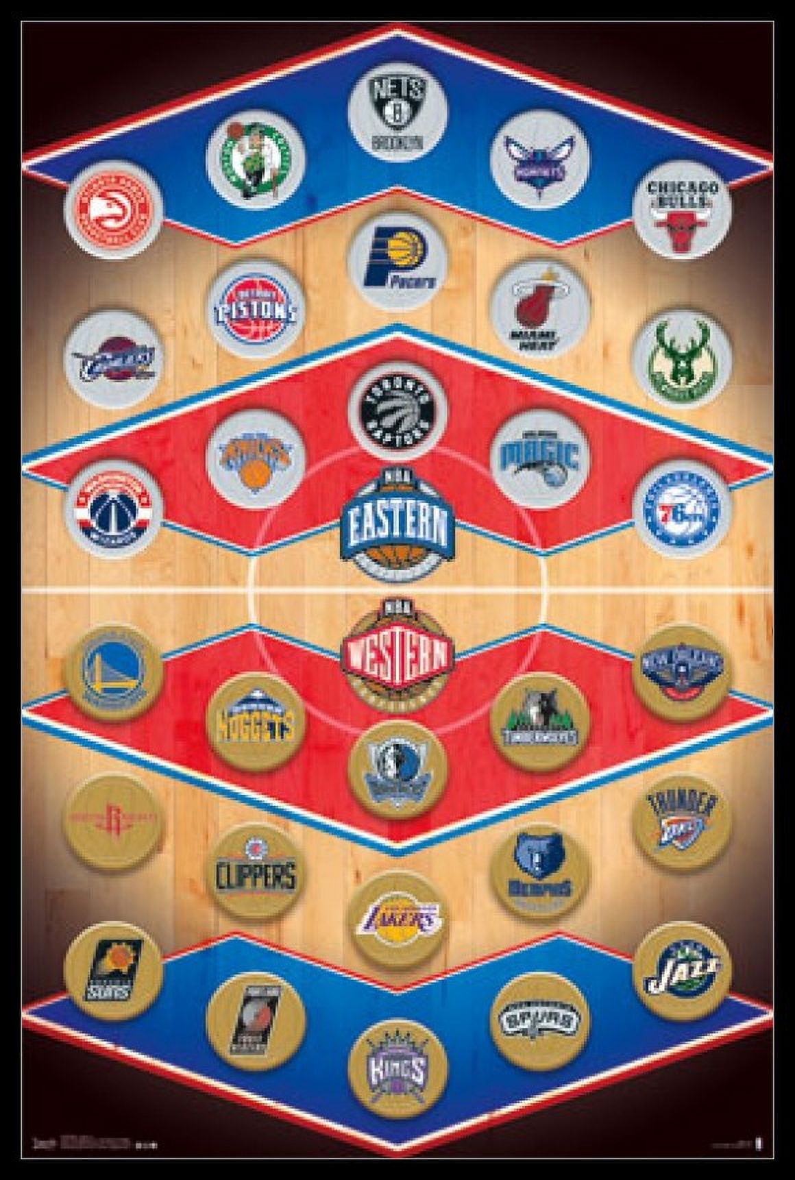 NBA - Logos 15 Laminated & Framed Poster Print (22 x 34) - Walmart.com