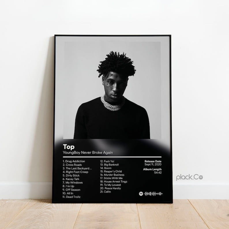NBA YoungBoy - Top - Hip Hop Wall Art - Custom Album Poster - YoungBoy ...