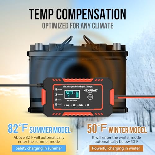 NC101 Car Battery Charger, Smart Battery Trickle Charger 12V 6A ...