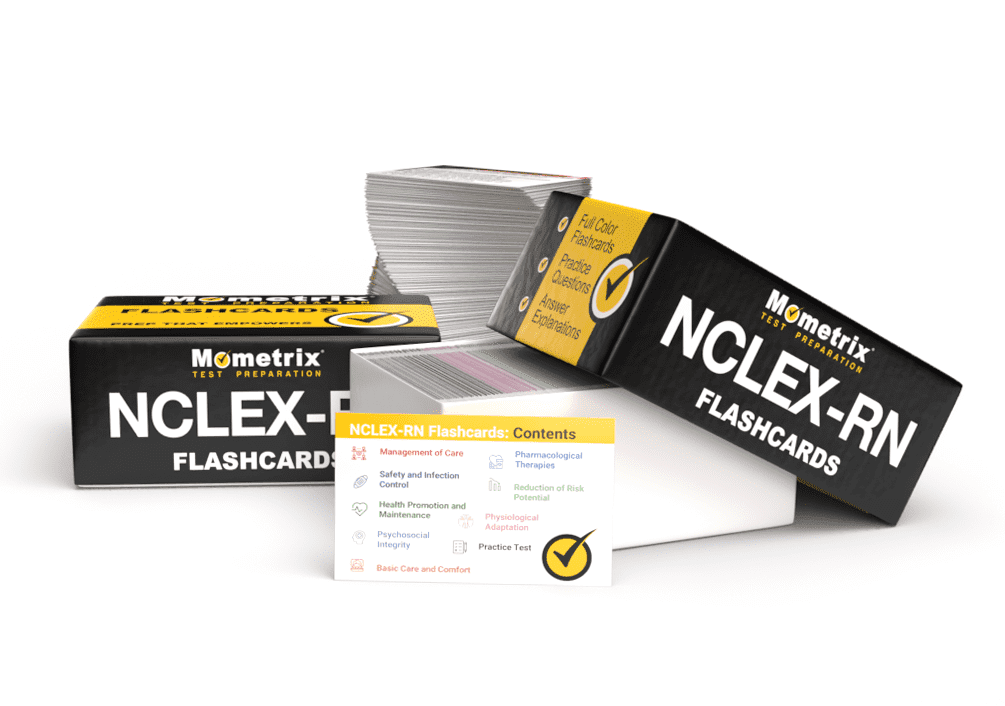 NCLEX RN Examination Flashcards: 1000+ NCLEX RN Review Flash Cards 2023 ...