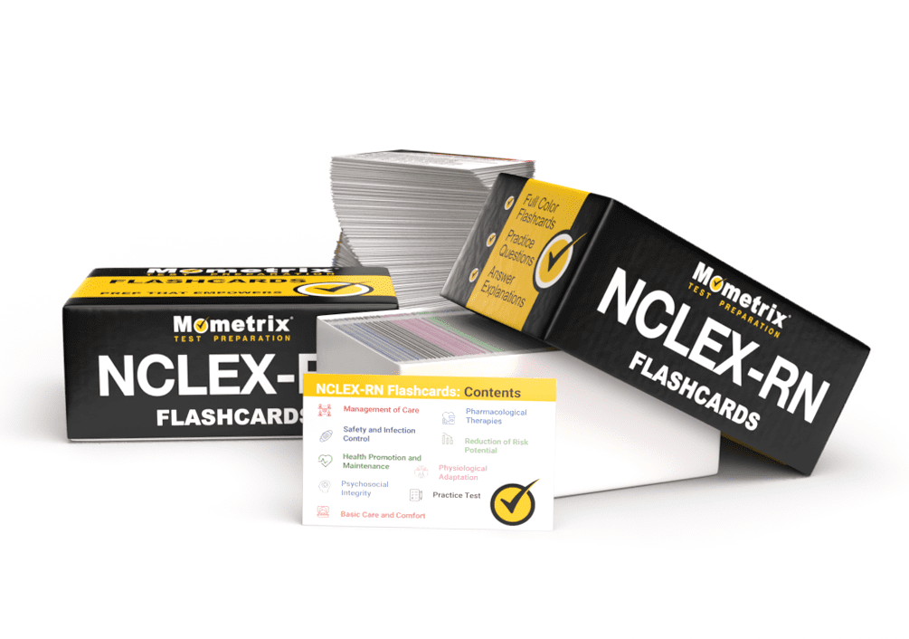 NCLEX RN Examination Flashcards: 1000+ NCLEX RN Review Flash Cards 2023 and 2024 with Practice ...
