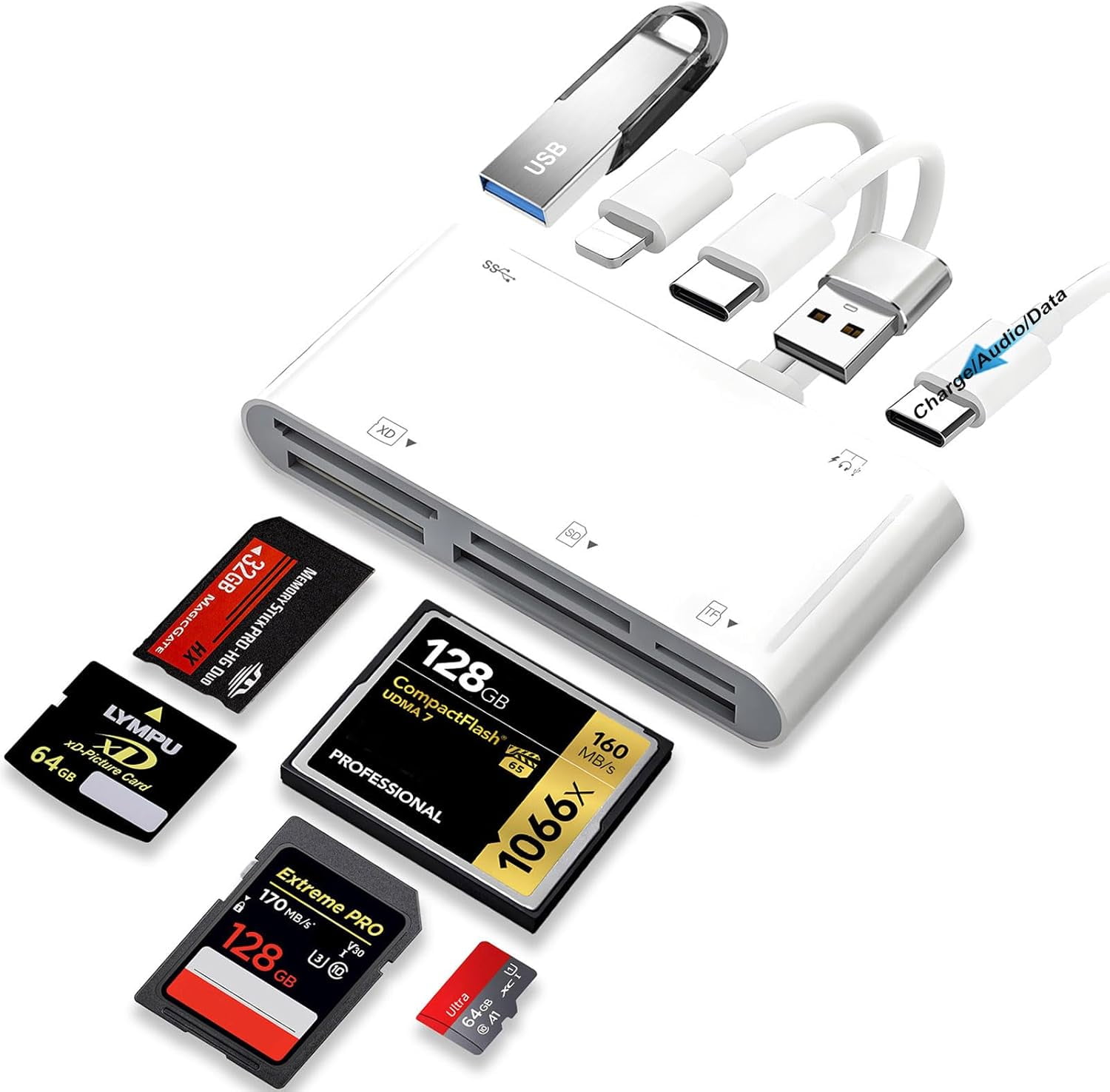 NEOFDC 9-in-1 Memory Card Reader Universal Card Reader for iPhone/iPad ...