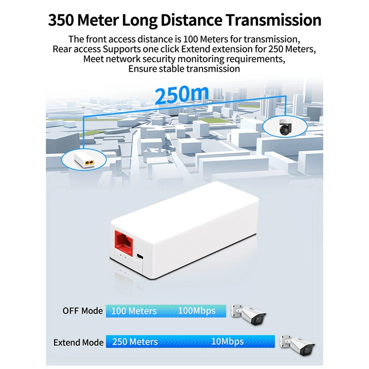 NEW 10X 2 Port POE Repeater 10/100Mbps 1 to PoE Extender with IEEE802 ...