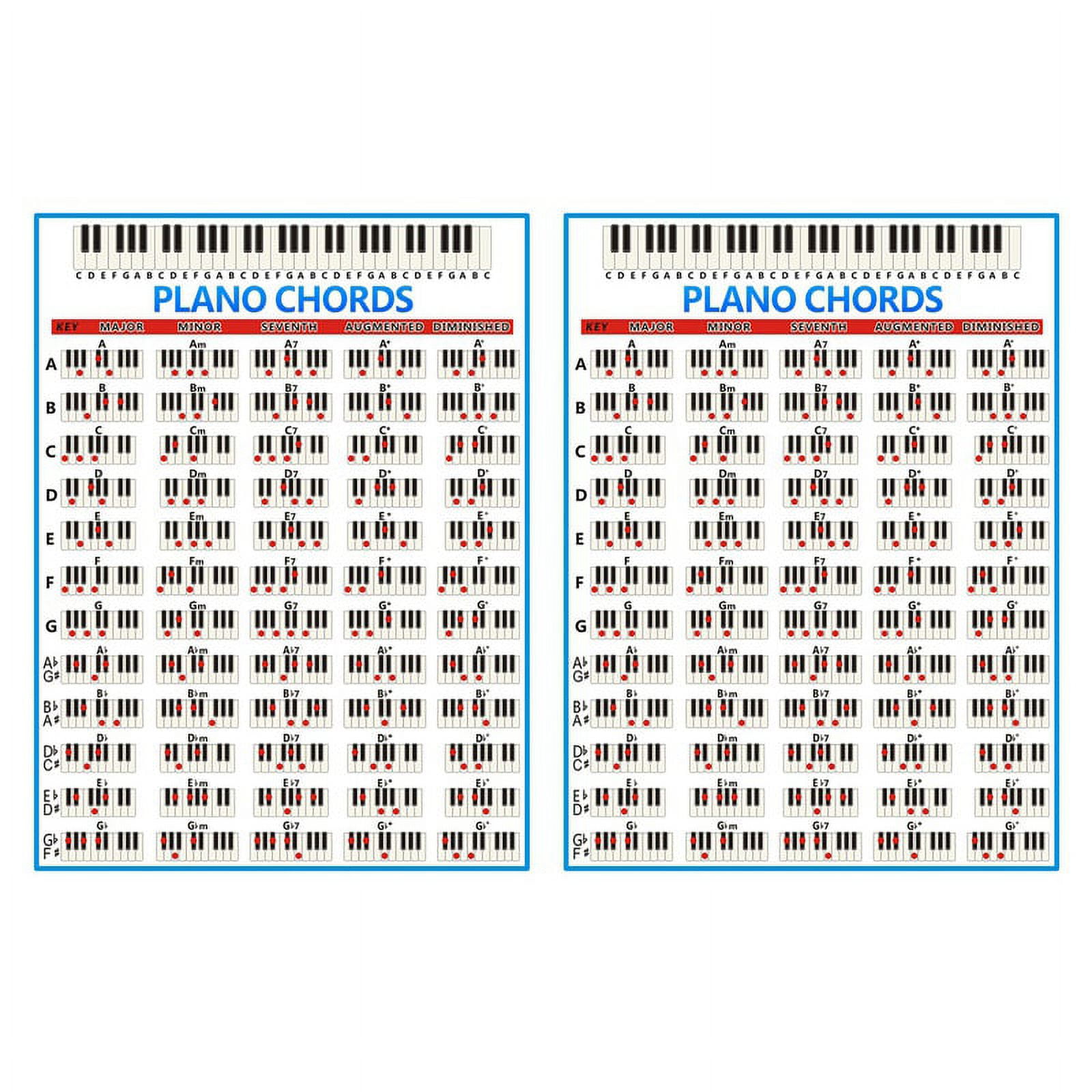 NEW 2X Piano Chords Chart Key Music Graphic Exercise Poster Stave Chord ...