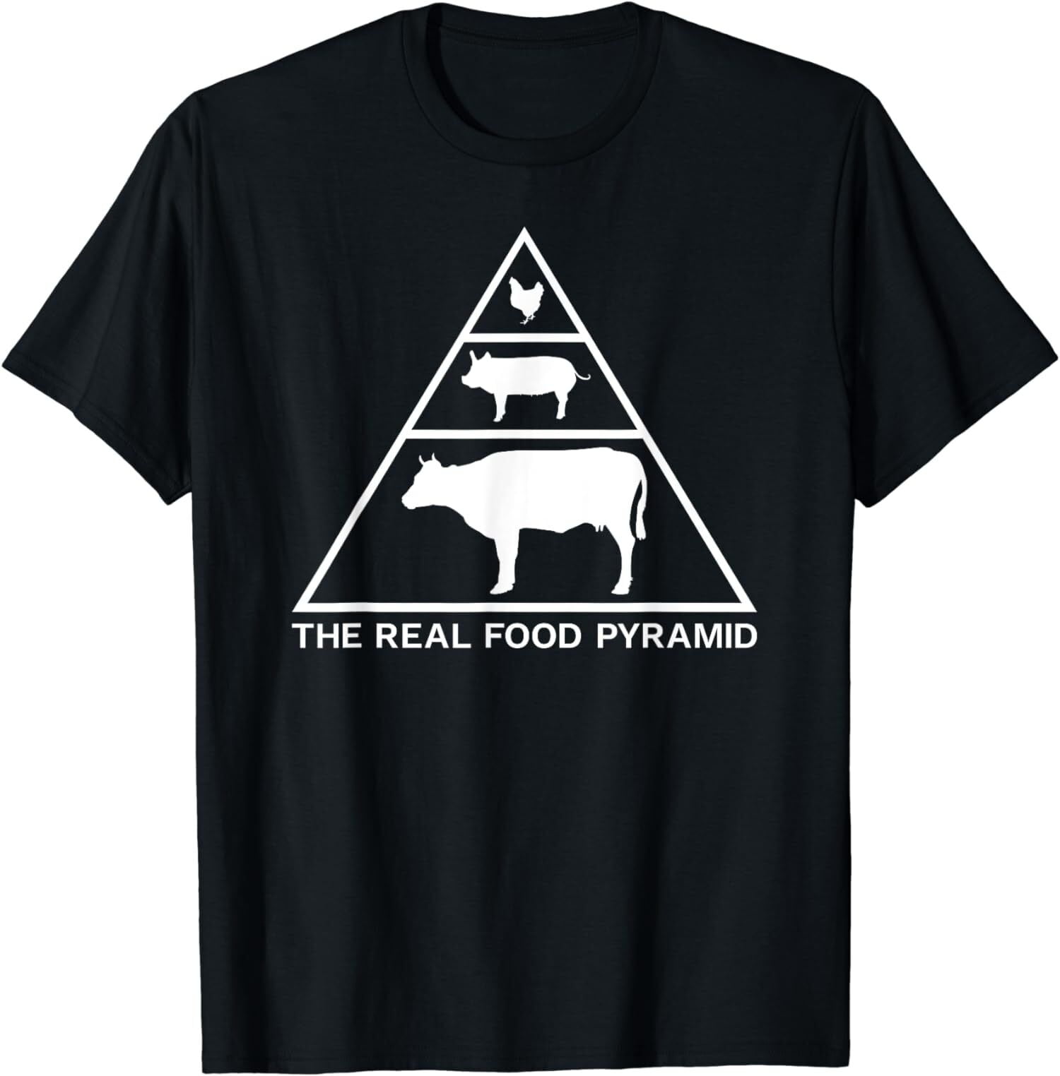 NEW LIMITED Carnivore Meat Eater The Real Food Pyramid T-Shirt ...