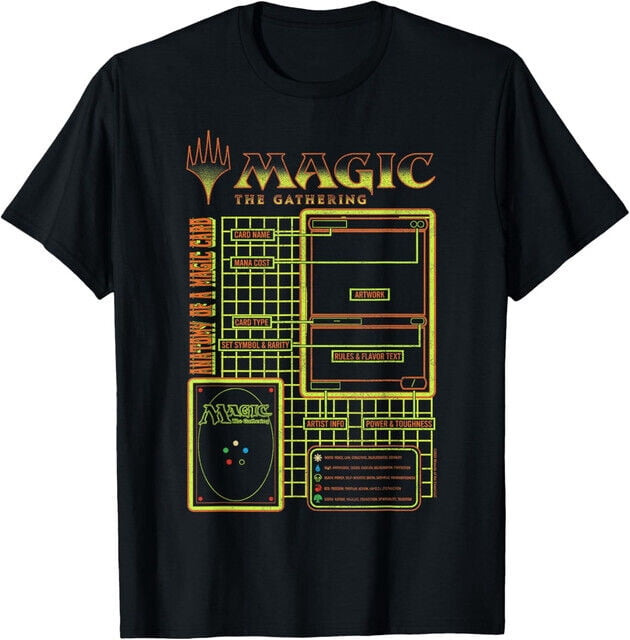 NEW LIMITED Magic The Gathering Anatomy Of A Magic Card Retro Schematic ...