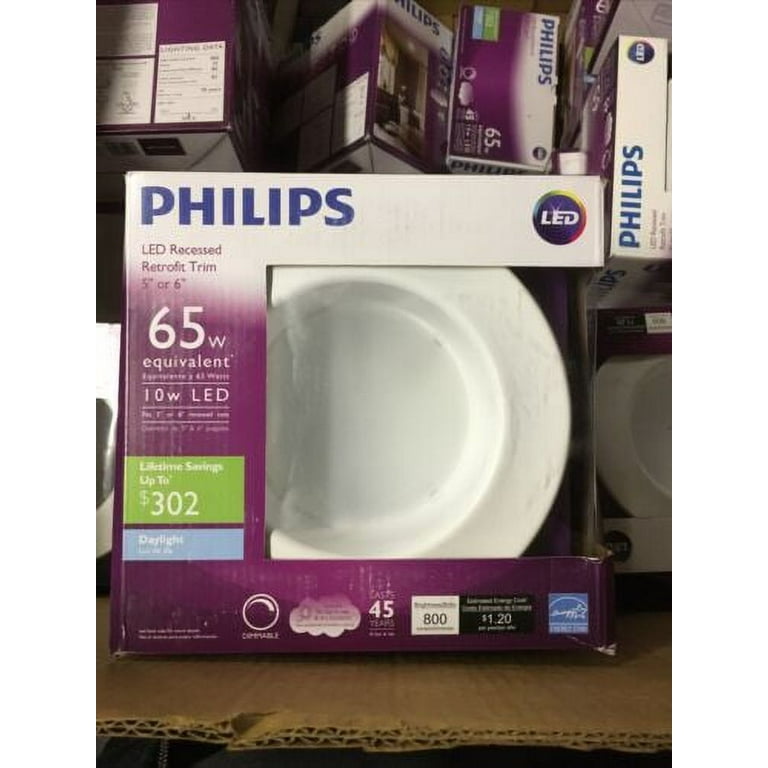 Philips 2x2 Led Recessed Lighting Fixtures By Philips 2x2 LED Panel
