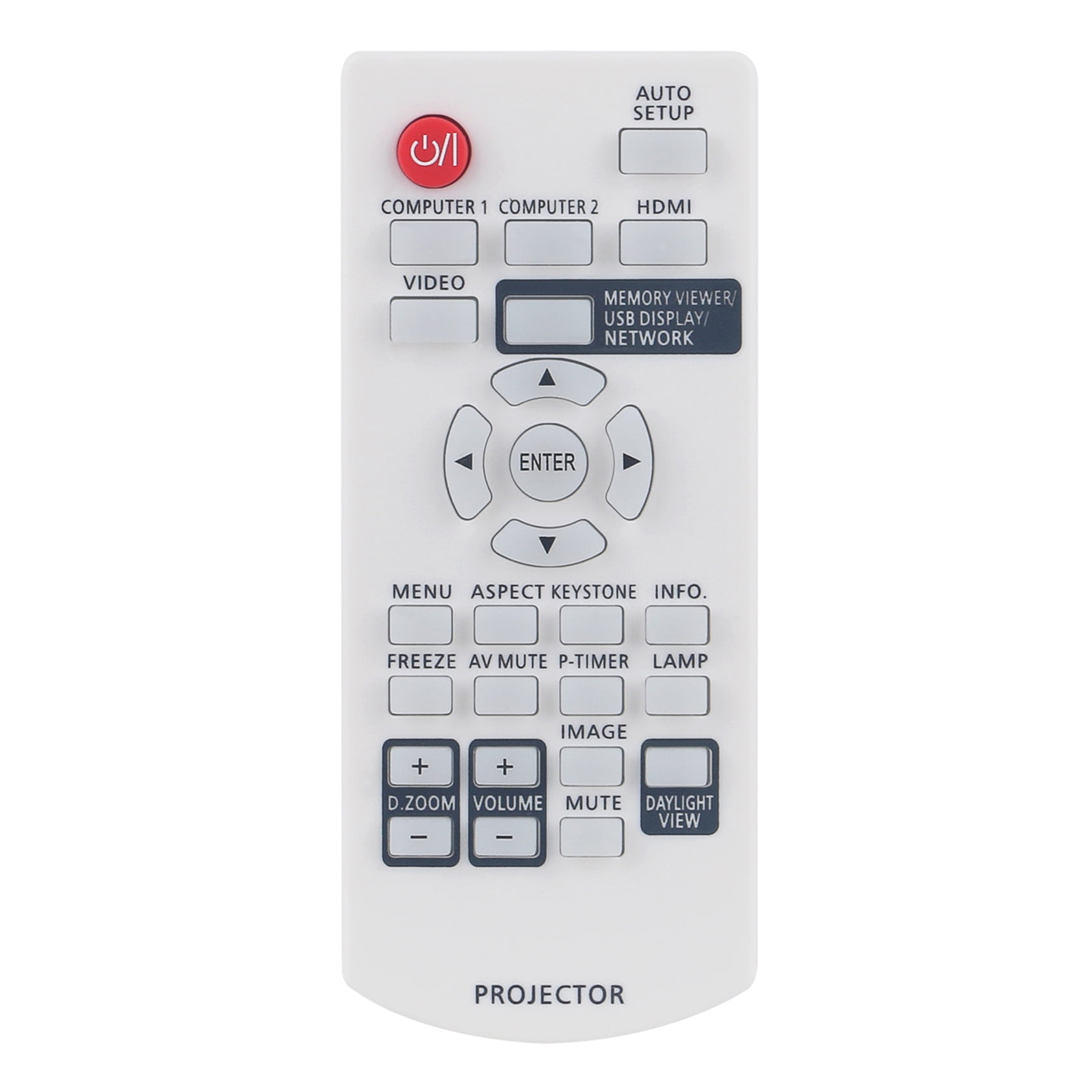Panasonic Projector Remote