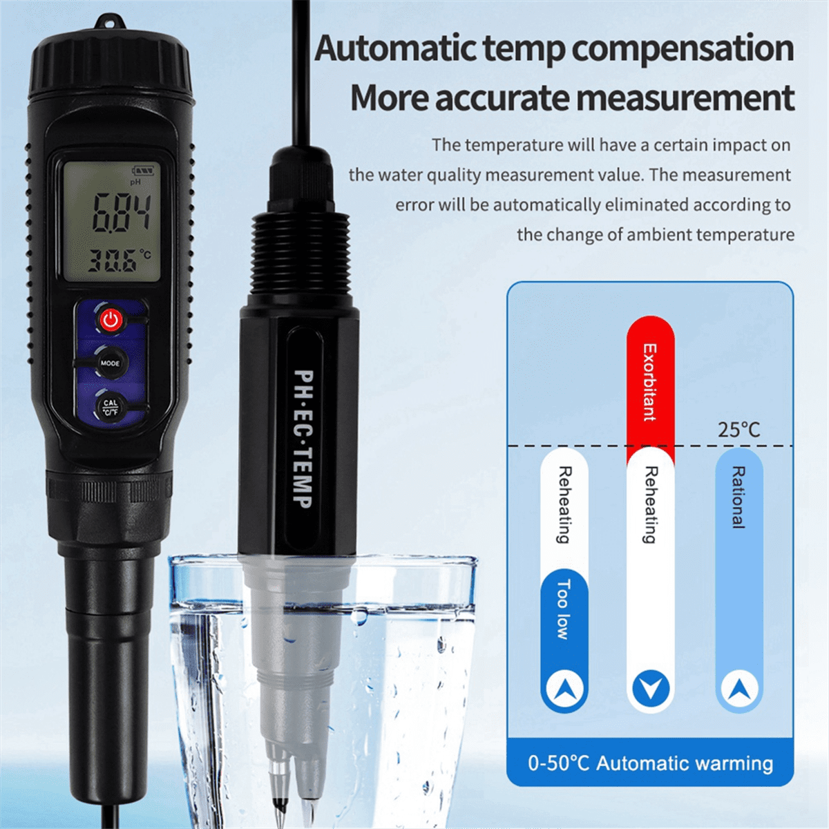 NEW Water Soil Quality Tester Digital PH/EC/TEMP 3-in-1 Multi-Function ...
