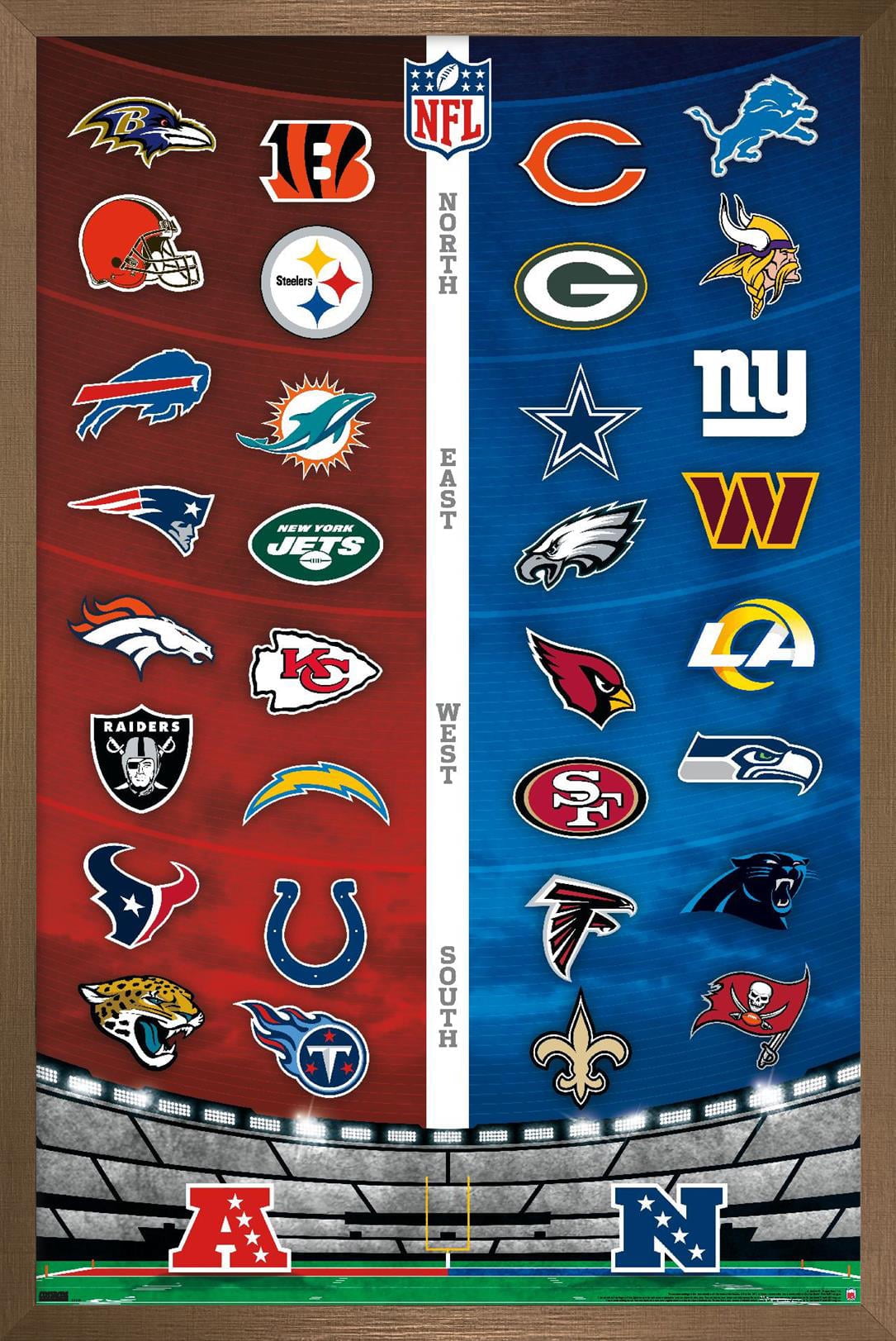 NFL League - Logos 22 Wall Poster, 14.725" x 22.375" Framed - Walmart.com