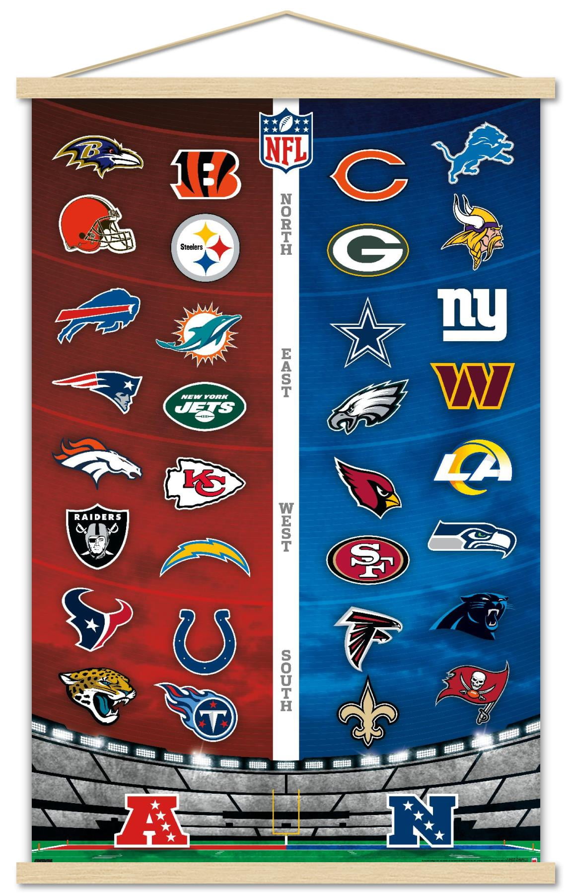NFL League - Logos 22 Wall Poster with Magnetic Frame, 22.375" x 34 ...