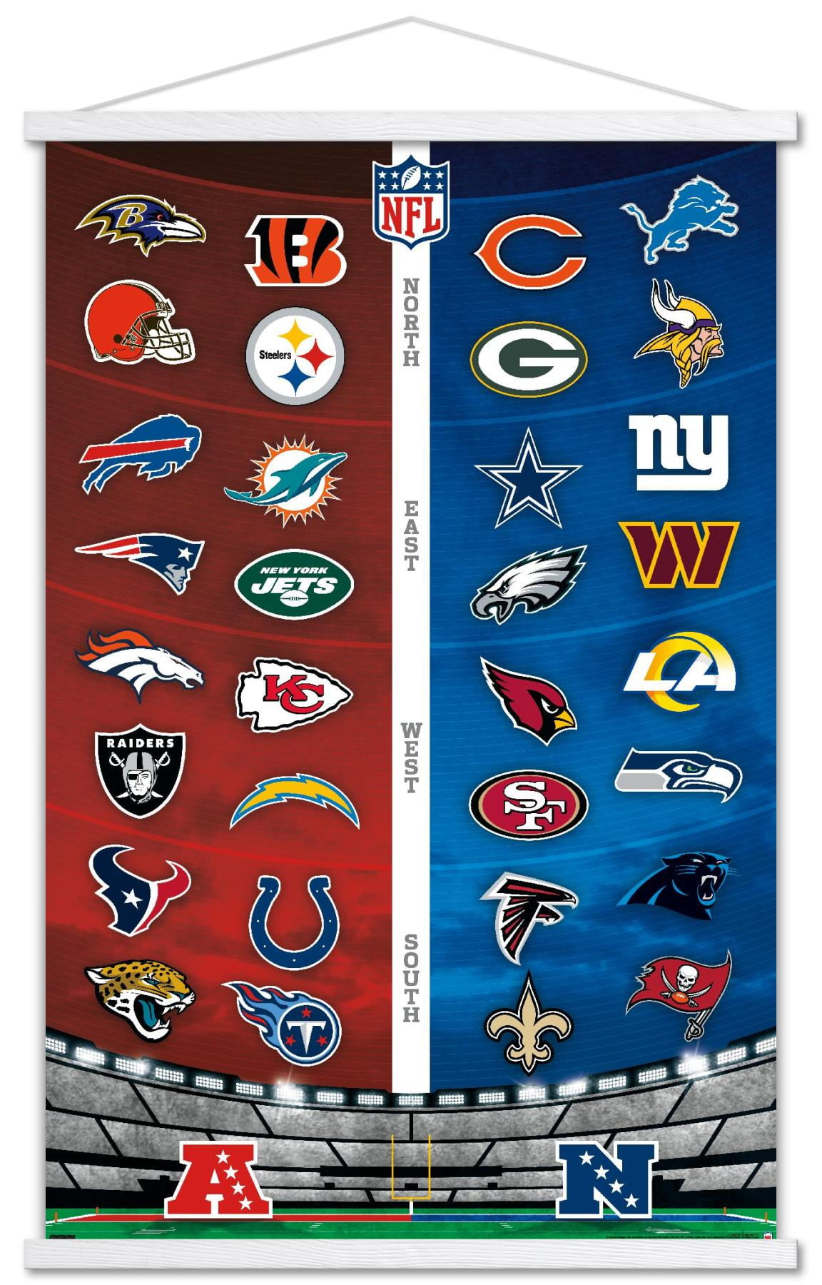 NFL League - Logos 22 Wall Poster with Magnetic Frame, 22.375" x 34 ...