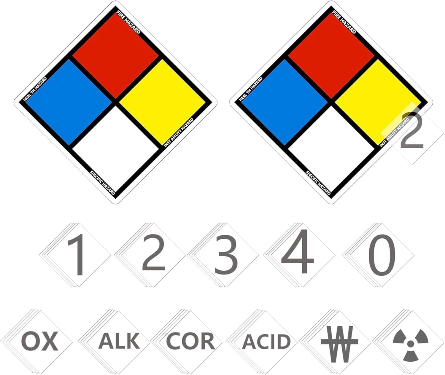 Nfpa Placard ID Tag, English, ACCIDENT PREVENTION HAZARDOUS NFPA