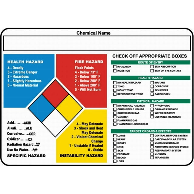 NFPA Target Organ Container Warning Sign Safety Sign Danger Tin Sign ...