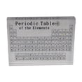 NFTIGB Periodic Table with Real Elements Inside, Clear Acrylic Display ...