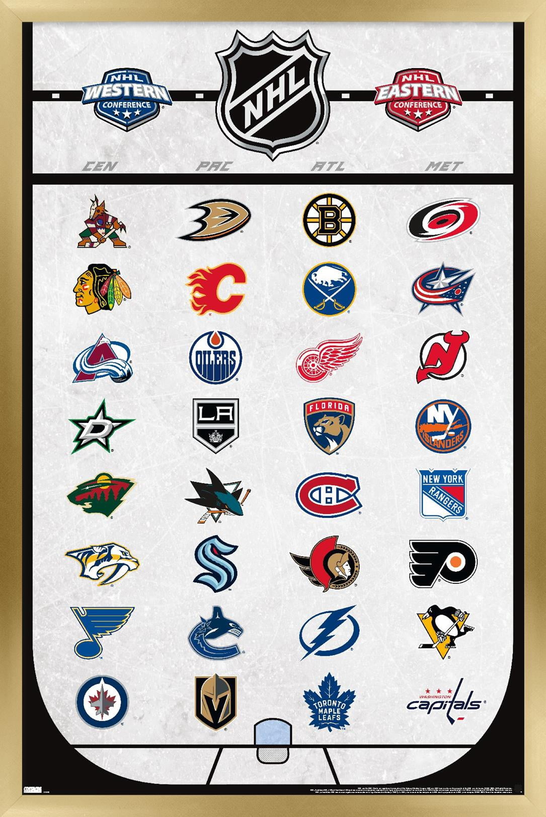 NHL League - Logos 22 Wall Poster, 14.725" x 22.375" Framed - Walmart.com
