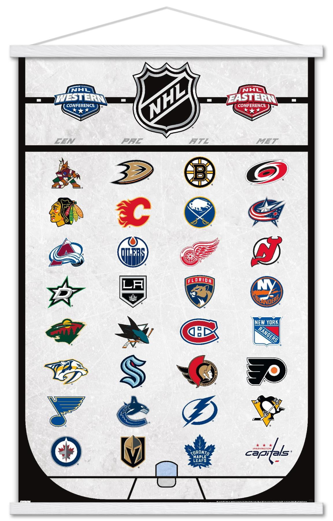 NHL League - Logos 22 Wall Poster with Magnetic Frame, 22.375" x 34 ...