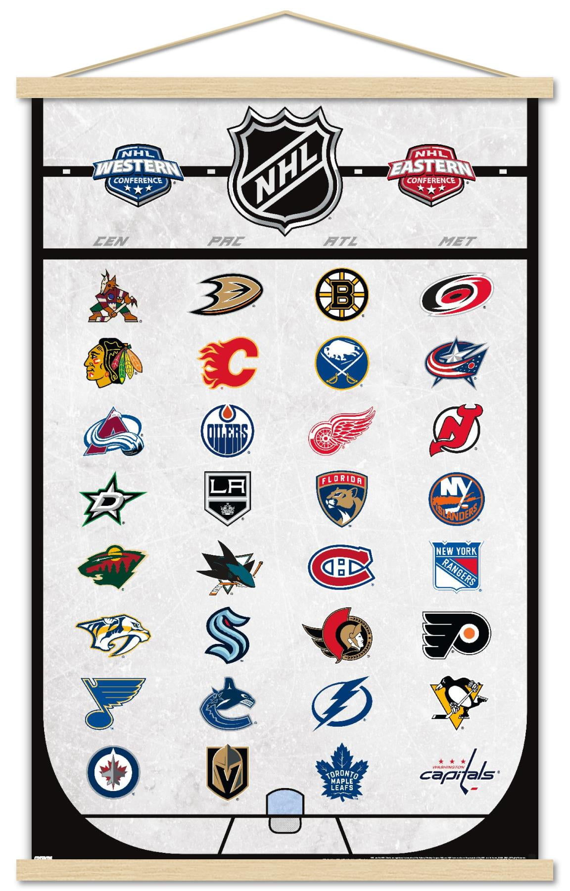 NHL League - Logos 22 Wall Poster with Magnetic Frame, 22.375" x 34 ...