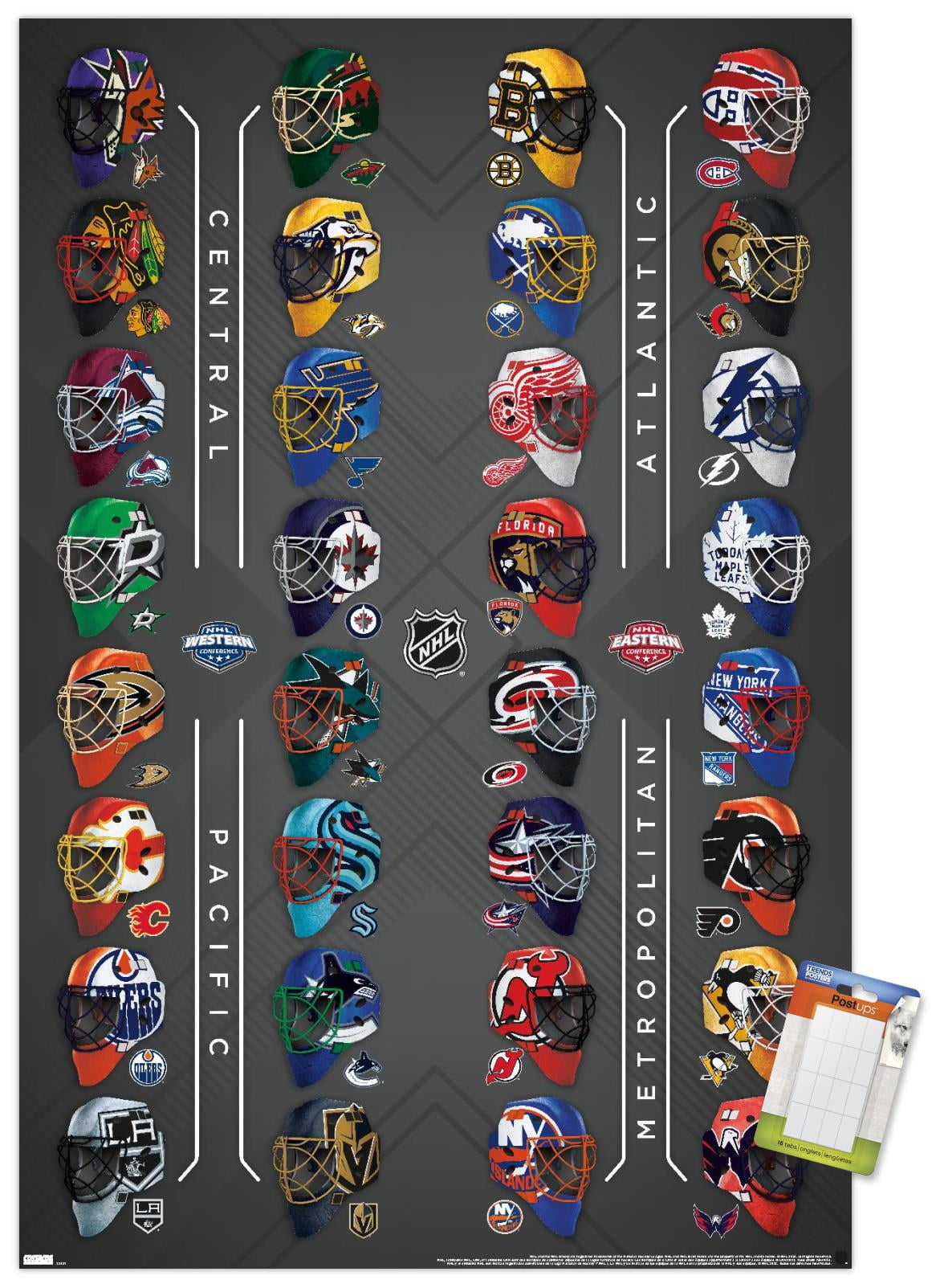 NHL League - Masks 22 Wall Poster, 14.725" x 22.375" - Walmart.com