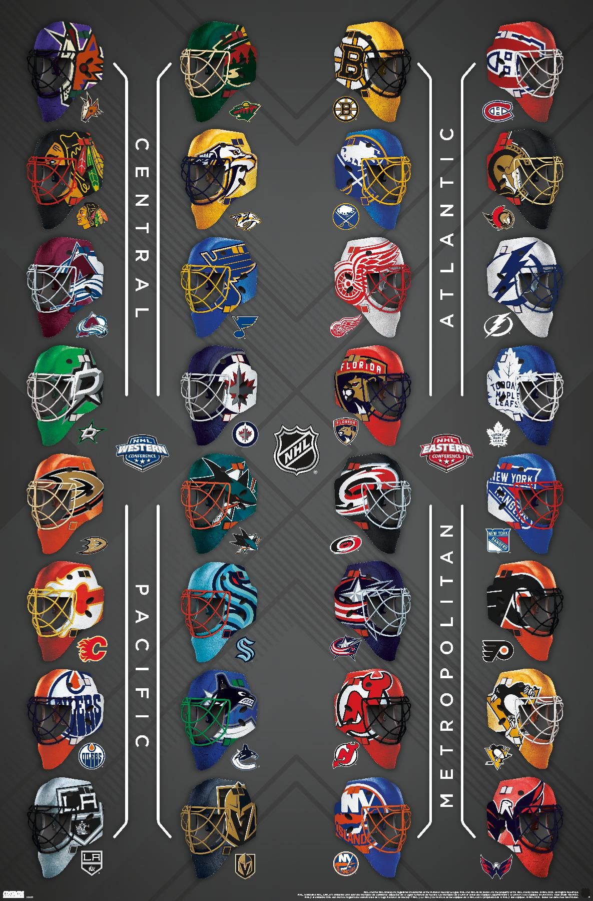 NHL League - Masks 22 Wall Poster, 14.725" x 22.375" - Walmart.com