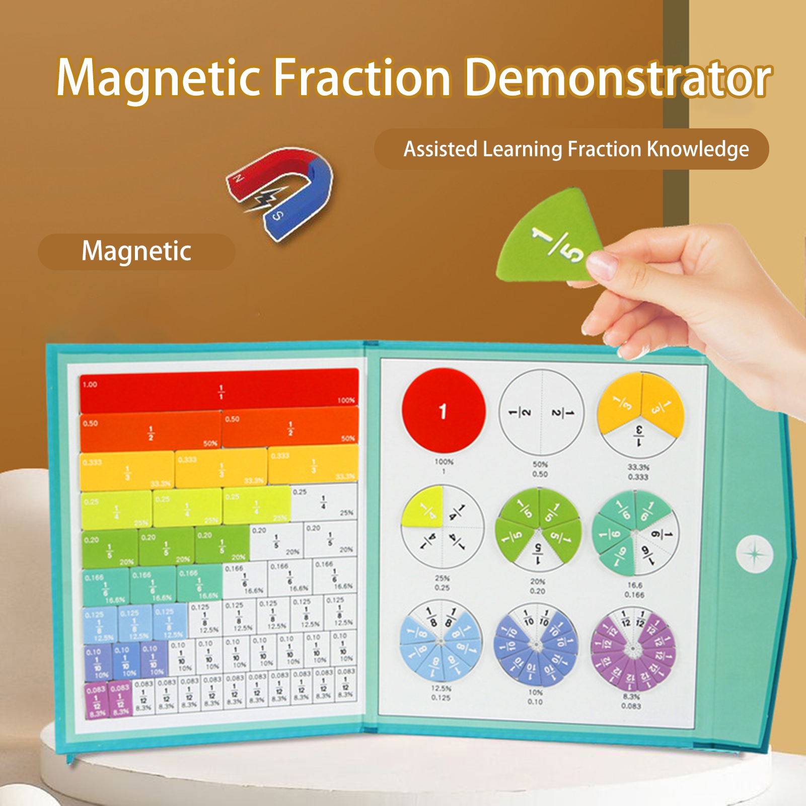 NIBOLOG Magnetic Fraction Tiles Circles Book Percentage Decimal ...
