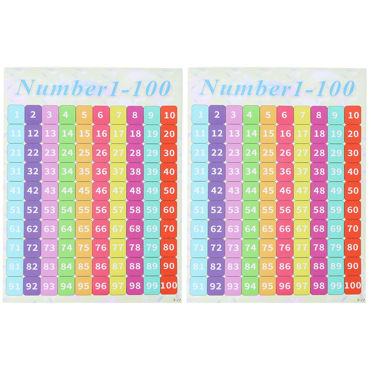 NICEMAL 2pcs 40x60cm Numbers 1-100 Chart Wall Chart Baby Toys Number ...