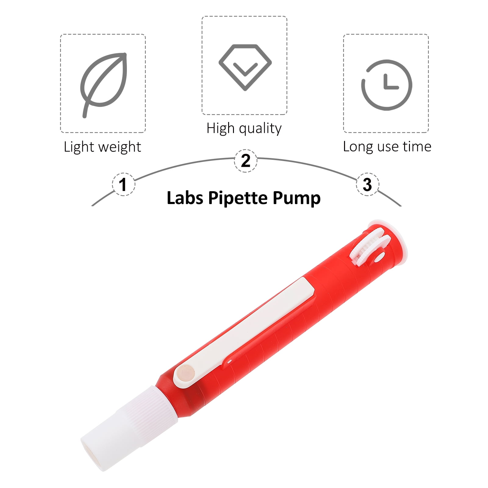 NICEXMAS Manual Scientific Pipette Pump Lab Hand Assistant Pipetting ...
