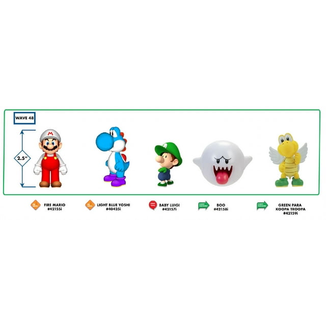 NINTENDO 2.5 INCH CHECKLANE BABY LUIGI - Walmart Business Supplies