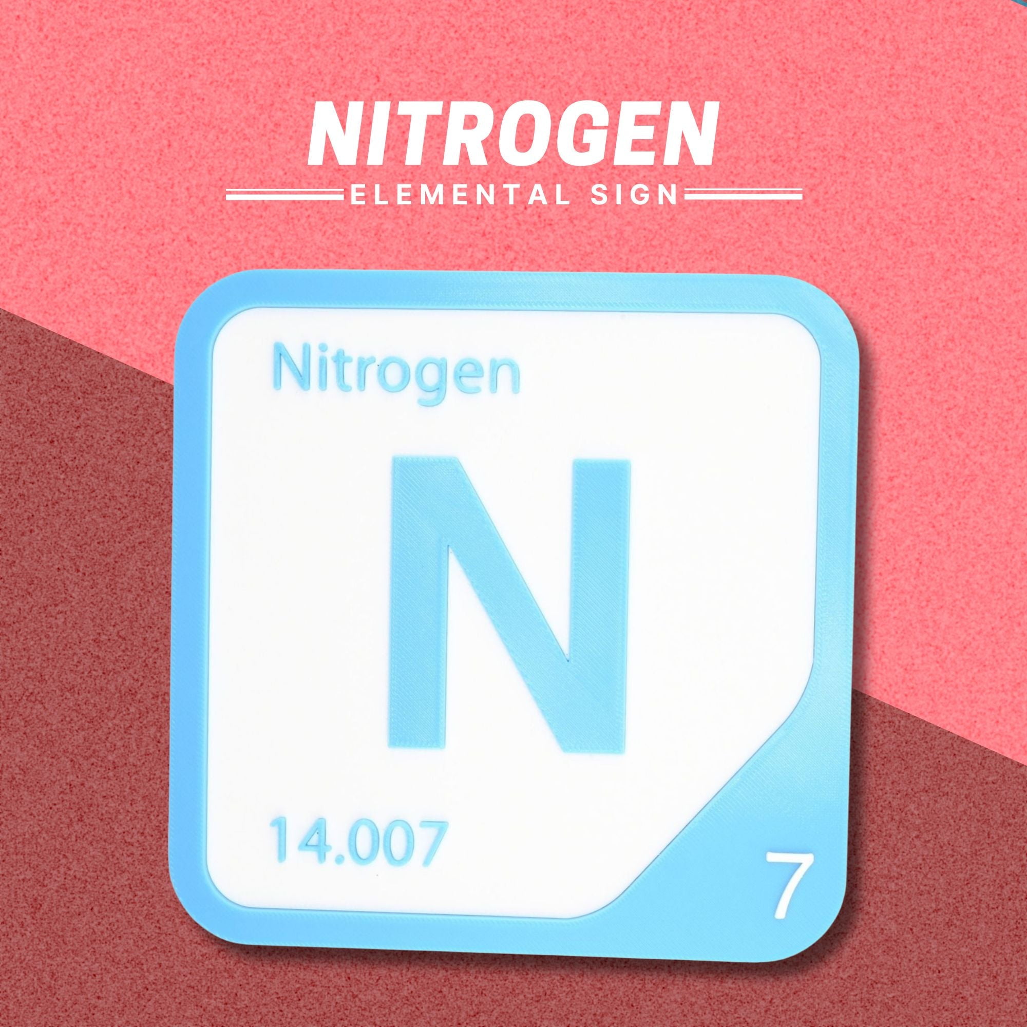 NITROGEN Periodic Table Tile – Educational Wall Art for Science Lovers ...