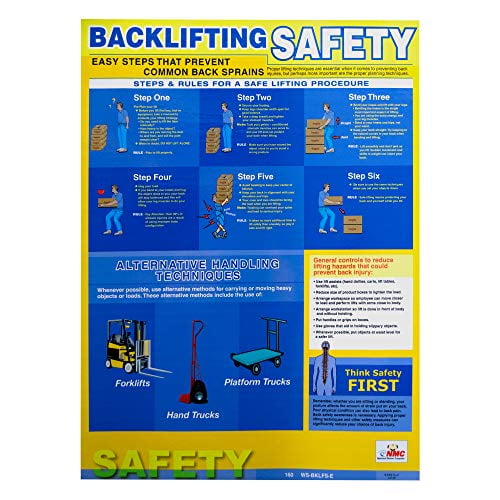 NMC PST001 Back Lifting Safety Poster - 18 in. x 24 in. Laminated Paper ...
