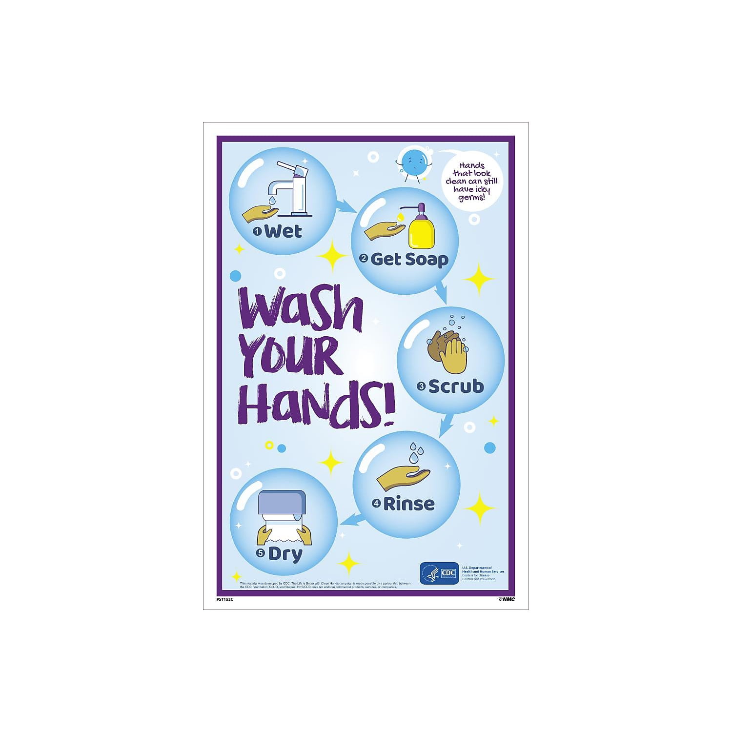 NMC - Safety poster - wash your hands! step-by-step - rectangular - 17. ...
